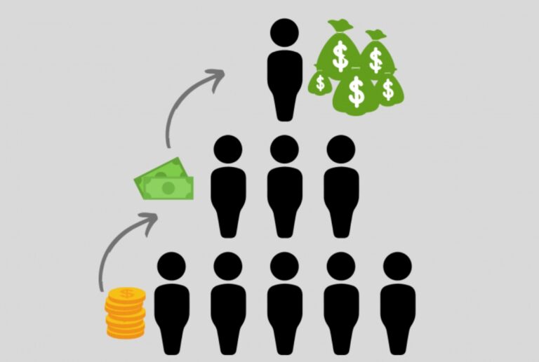 Esquema Ponzi, el fraude financiero que acecha a los incautos ...